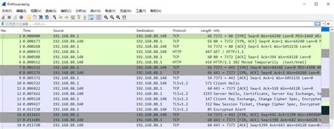 部署nginx并配备ssl证书（局域网）nginx Ip证书 Csdn博客