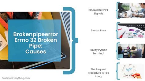 brokenpipeerror errno 32 broken pipe causes and solutions position