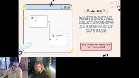 it s complicated exploring salesforce relationships youtube