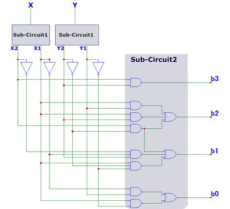 8 the proposed schematic ternary to binary converter download