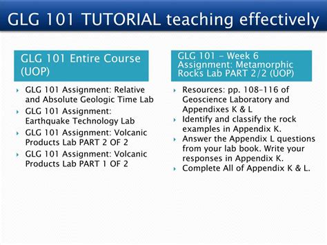 ppt glg 101 tutorial teaching effectively glg101tutorialdotcom