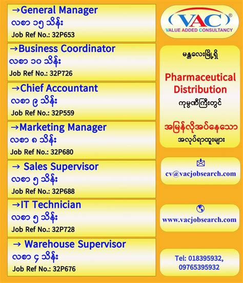 Vac Jobsearch On Linkedin မန္တလေးမြို့တွင် အလုပ်ရှာနေသူများအတွက် Link နှိပ်၍ အသေးစိတ် ကြည့်ပါ ⇛…