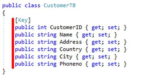 آموزش نحوه استفاده از جدول های Jquery با Aspnet Core Mvc