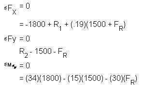 Clamping Force Calculations Guide Calculator