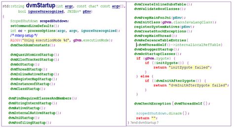 深入理解android（二）：java虚拟机dalvik Infoq