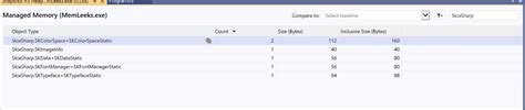 BUG Memory Leak When Create And Dispose SKBitmap And SKCanvas Using SkiaSharp Issue
