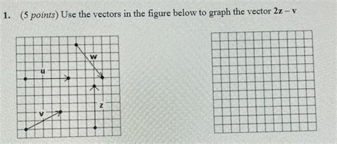 Solved Points Use The Vectors In The Figure Below To Chegg