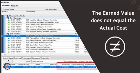 The Earned Value Cost Does Not Equal The Actual Cost Planning Engineer Fze