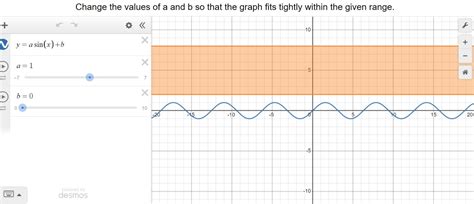 Precalculus Problems And Solutions Part 9