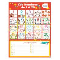 Les Posters Effaçables Les Nombres De 1 à 20
