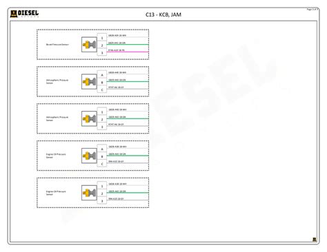 Cat C13 All Other Prefixes Prefix Kcb