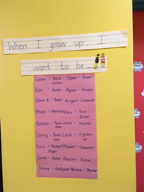 My Daughter Leah Has Great Ambitions R Beyondthebump