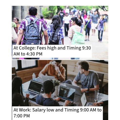 Wasifur Rahman On Linkedin Freshers Jobmarket India Careergrowth