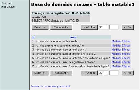 Duplication Dune Base Mysql Sql Facile