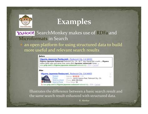 Semantic Markup Pdf