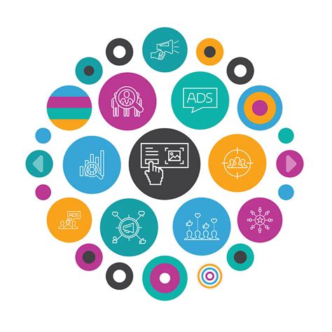 Which Targeting Option Is Best For Achieving Brand Awareness