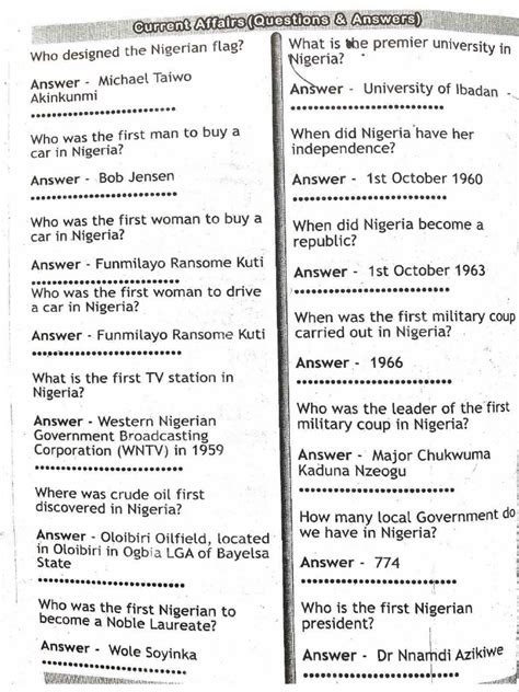 Current Affairs And General Knowledge Questions And Answers Pdf