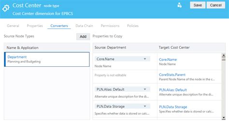 Edmcs Lab Node Type Converters The Epm Lab