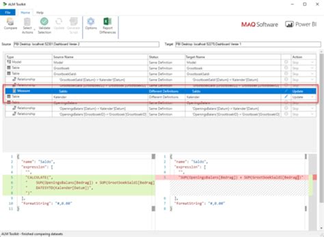 Handige Toolkit Voor Power Bi Davista