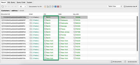 Query Mongodb With Sql Group By Distinct Joins And More