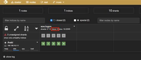 Streaming Data From Oracle Using Oracle Goldengate And The Connect Api