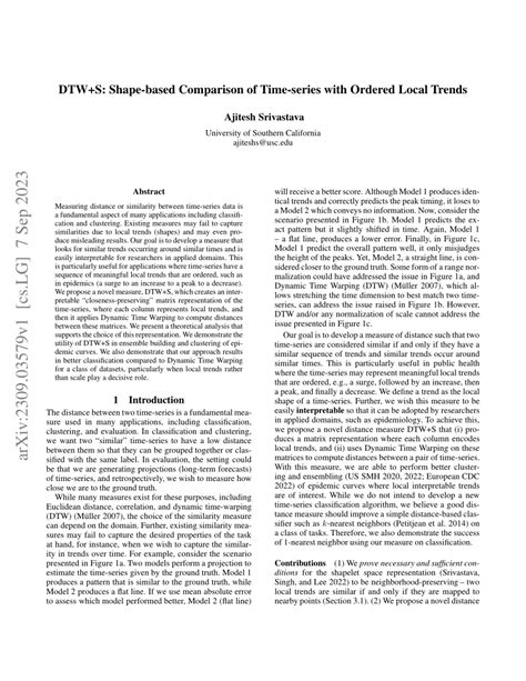 Pdf Dtws Shape Based Comparison Of Time Series With Ordered Local Trend