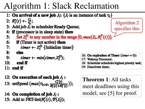 Ppt Dynamic Slack Reclamation With Procrastination Scheduling In Real Time Embedded Systems