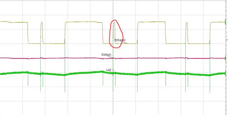 DRV Small Ripple In Current Control Mode Motor Drivers Forum
