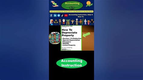 Electing The Section 179 Deduction How Do You Elect The Deduction