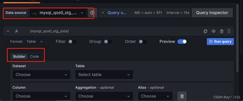 grafana 配置 echarts grafana echarts csdn博客