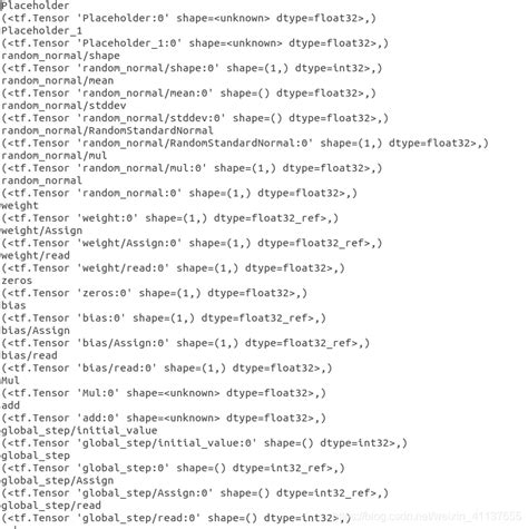 Tensorflow学习记录：savedmodel模块的用法barcelooooooooona的博客 Csdn博客