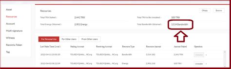 Basics Of Tron Part How To Gain Tron Power Bandwidth And En