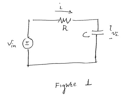 Solved Consider The Circuit Depicted In Figure Below Chegg