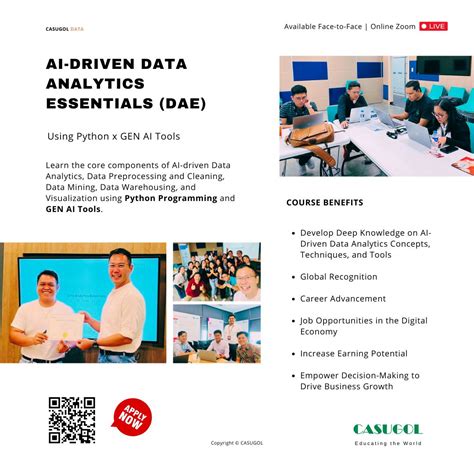 casugol on linkedin dataanalytics analytics aidriven ai casugol