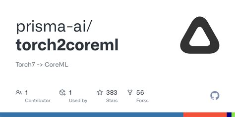 Github Prisma Aitorch2coreml Torch7 Coreml