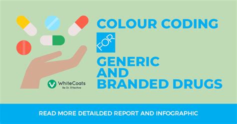 Insights On Colour Coding For Generic And Branded Drugs