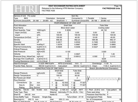 Thermal Design Validation In Sriperumbudur Id 2854013310155