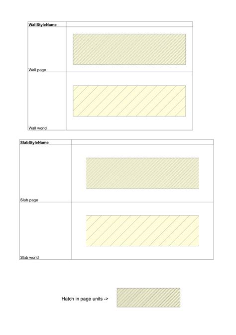 Wall And Slab Style Schedules Architecture Vectorworks Community Board
