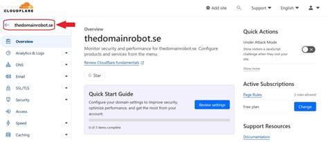 How To Use Cloudflare For A Turbocharged Website TheDomainRobot