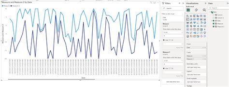 Solved Stacked Line Chart Not Stacking Up Microsoft Fabric Community