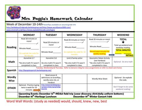 Week 17 Homework Docx