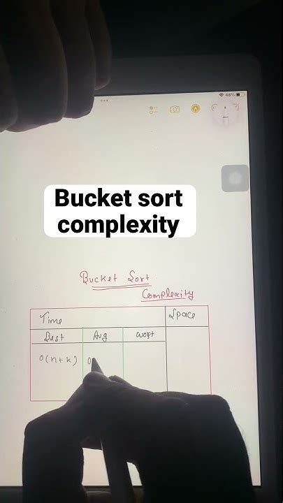 Bucket Sort Complexity Shorts Shortvideo Viral Ytshorts Youtube