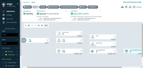 基于k8s的jenkins ci cd平台部署实践（三）：集成argocd实现持续部署 jenkins argocd csdn博客