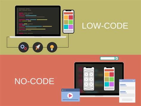 empower your ml journey top low code and no code platforms aitechtrend