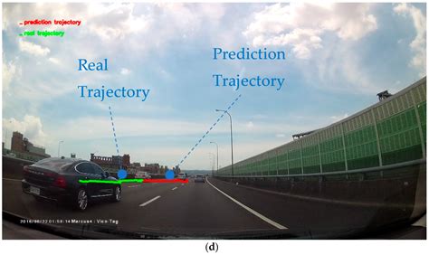 Applied Sciences Free Full Text Research On Vehicle Trajectory Prediction And Warning Based