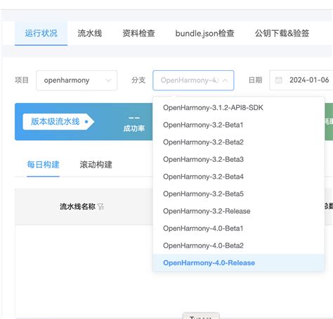 OpenHarmony应用开发准备 鸿蒙开发者社区 CTO