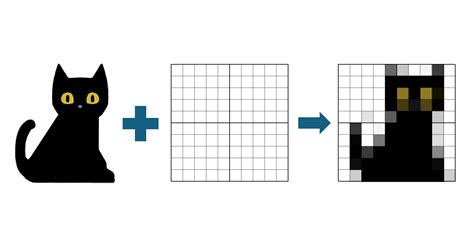 Observational Entropy With General Quantum Priors Quantum