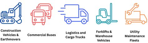 Pwas Monitoring System Proximity Warning Alert System Avl Tracking Ksa