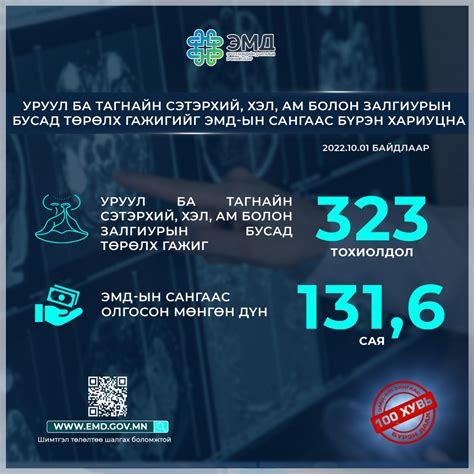 Уруул ба тагнайн сэтэрхий хэл ам болон залгиурын бусад төрөлх гажиг засах тусламж үйлчилгээг