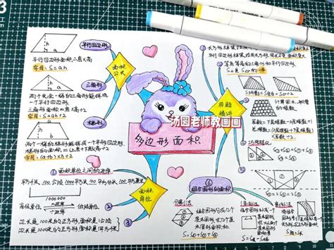 八年级上册数学多边形思维导图10张 几塔之家